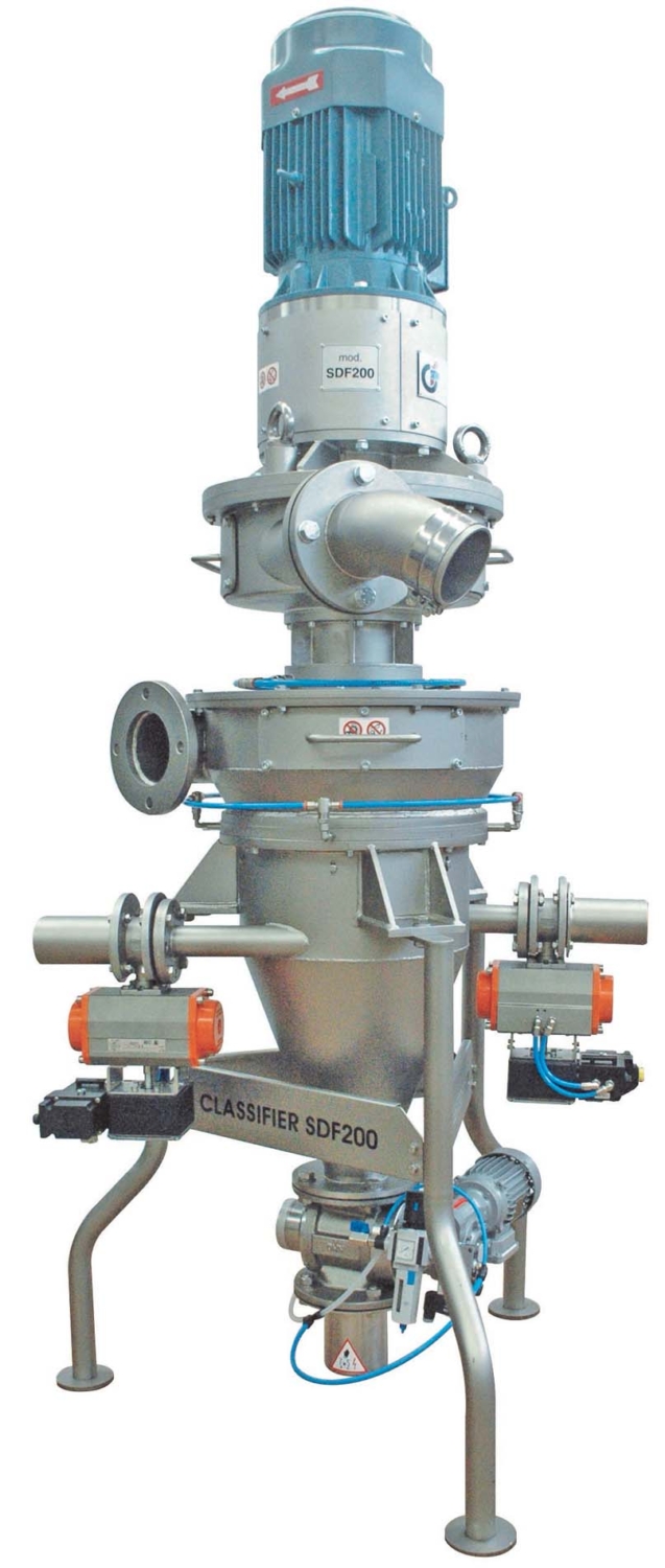SDF Classifier Classifier Mill - STM Microtec